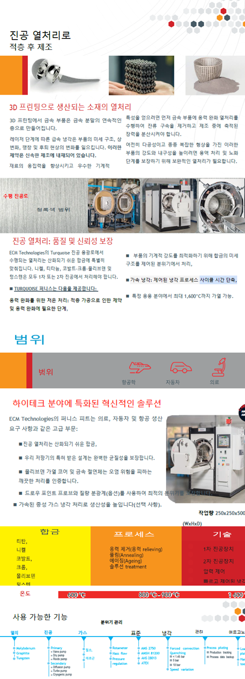 TURQUOISE - ecmkorea