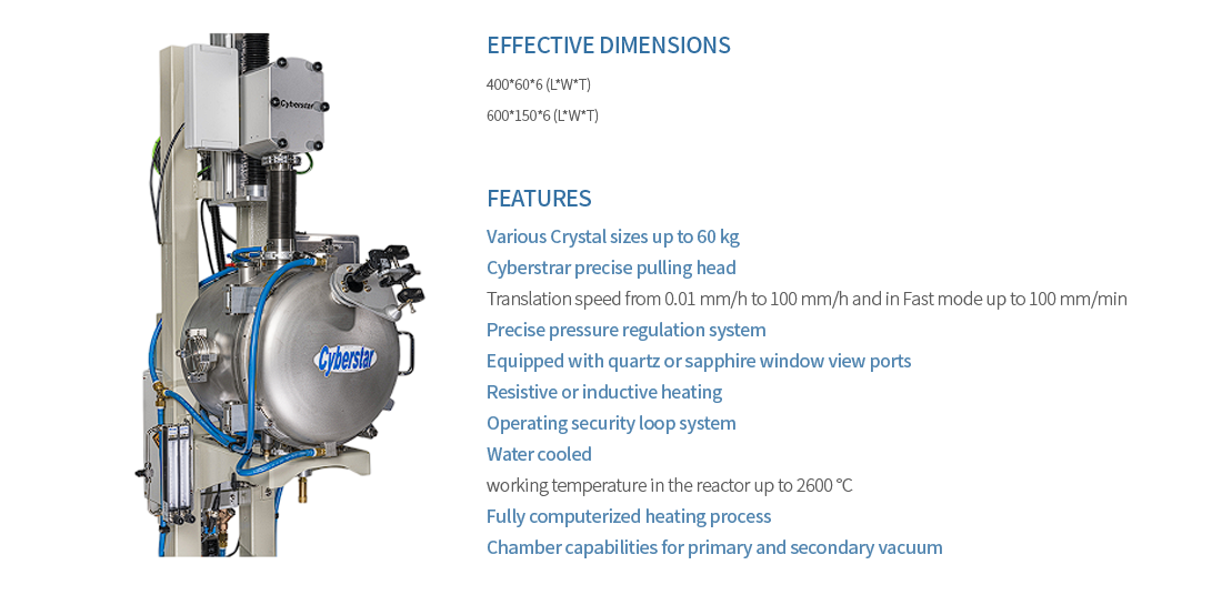 EDGE-DEFINED FILM-FED GROWTH (EFG) - ecmkorea